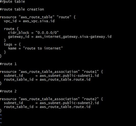 Aws Application Load Balancer Using Terraform Geeksforgeeks