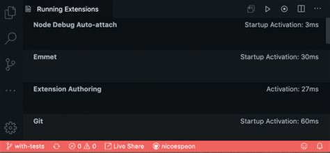Find And Fix Performance Issues Of Your VS Code Extension Nicoespeon S Blog