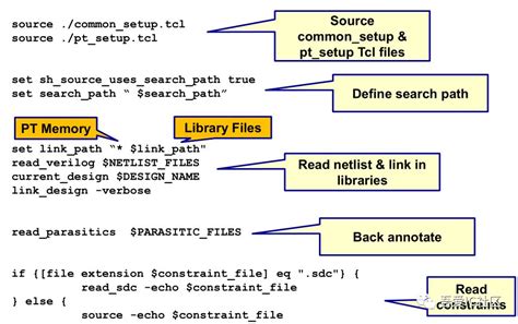 数字ic 设计实现hierarchical flow系列（二） 插dummy csdn博客