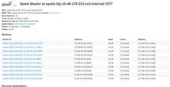 Java Only One Executor Is Running In Spark Only Master Is Working