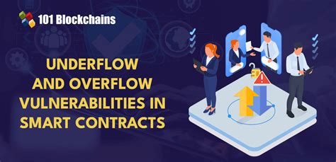 Arithmetic Underflow And Overflow Vulnerabilities In Smart Contracts