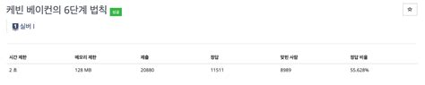 boj 1389번 케빈 베이컨의 6단계 법칙 파이썬