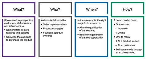 Useful Numbers And Formulae For Guesstimates And Market Sizing By
