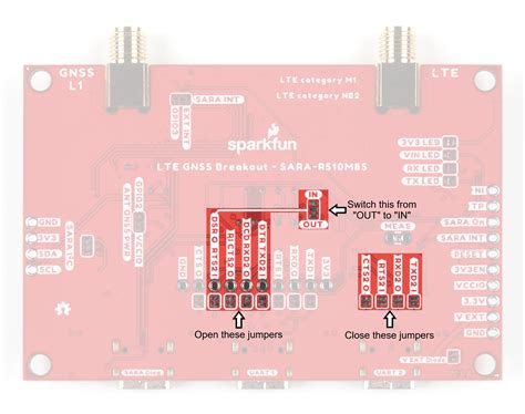 lte gnss breakout sara r5 hookup guide sparkfun learn