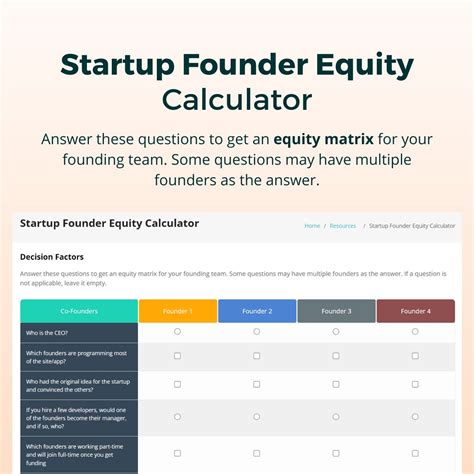 Code Ventures On Linkedin Startupequity Businesstools