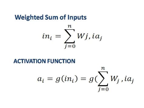 Artificial Neural Network Artificial Neural Network Architecture