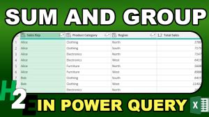 How To Sum And Group Values In Power Query HowtoExcel Net