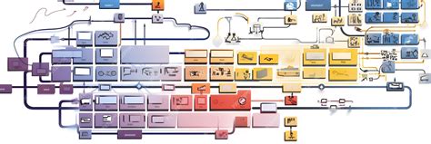 indepth overview of software system flowchart diagram in computer