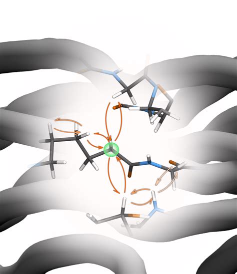 Emulation In Simulation Hits