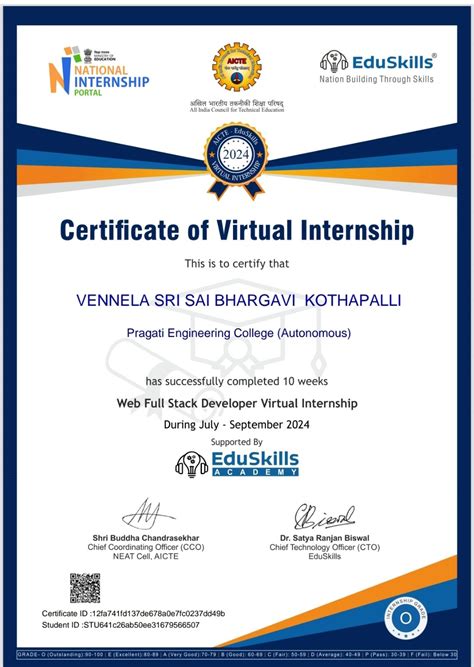 vennela kothapalli on linkedin webdevelopment fullstack