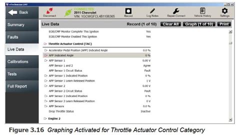 use etechnician live data function autotool