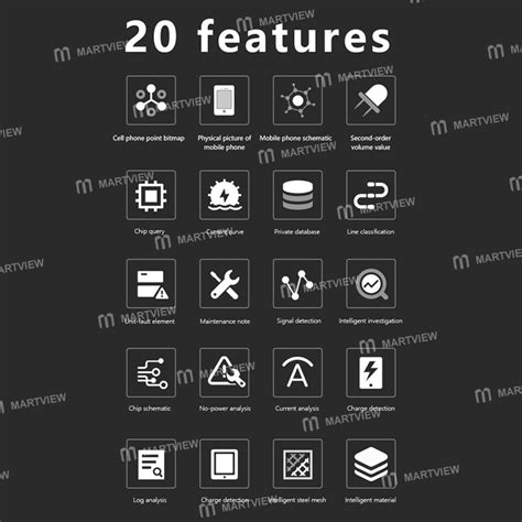Maant Intelligent Maintenance Assistant Software Vip Online