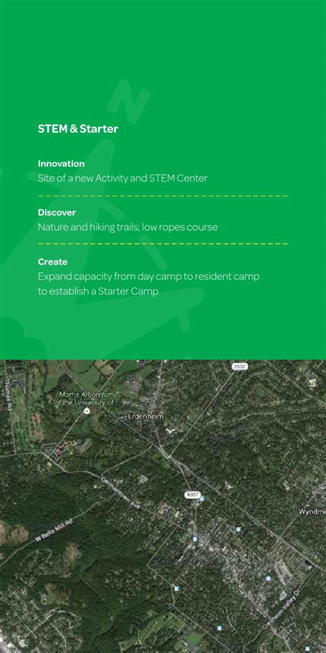 Capital Campaign Camp Shelly Ridge By Girl Scouts Of Eastern