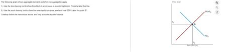 Solved The following graph shows aggregate demand and | Chegg.com