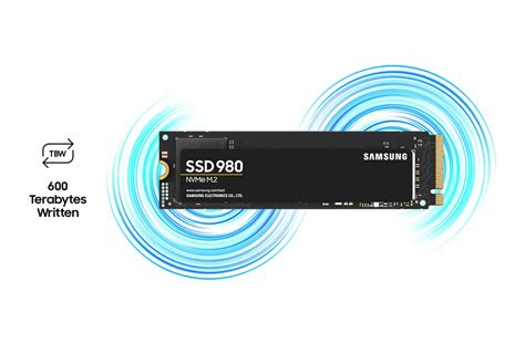 What Is SSD TBW Why TBW Matters In SSDs