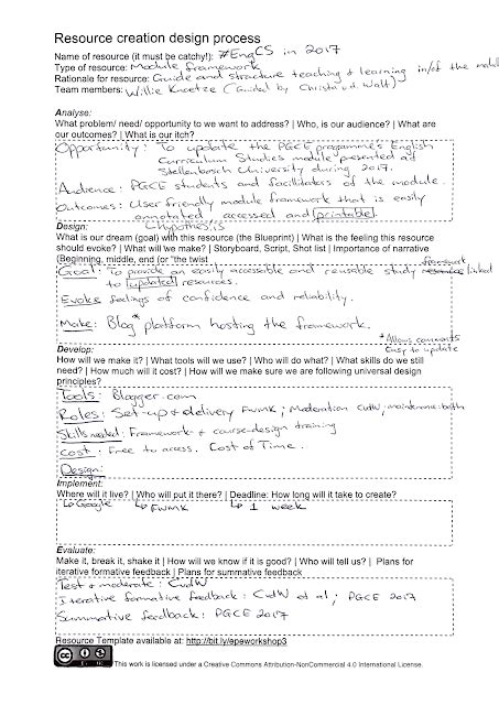 The Digital Scholar Project January