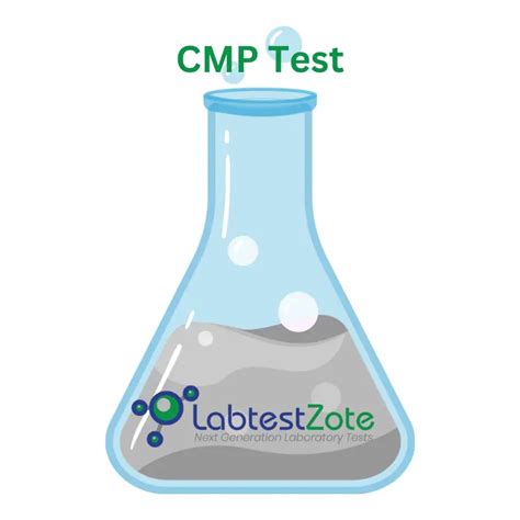 Comprehensive Metabolic Panel Cmp