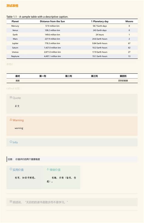 【已解决】如何用 Css 修改转 Pdf 后正文的宽度 疑问解答 Obsidian 中文论坛