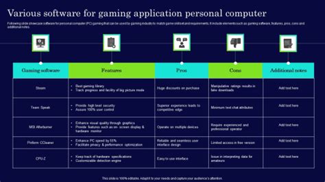 Various Software For Gaming Application Personal Computer Summary Pdf Powerpoint Templates