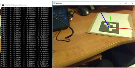 C OpenCV Aruco Z Axis Doesn T Draw Properly Stack Overflow