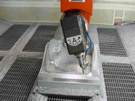 Cnc Machining Siemens Equivalent Of Fanuc G65 Practical Machinist Largest Manufacturing