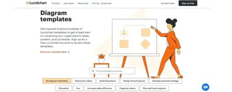 The Best Free Flowchart Templates Examples Blog