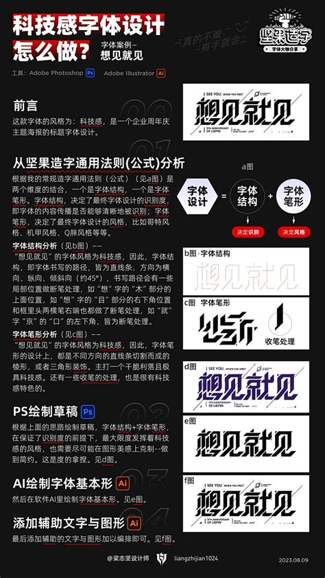 科技感字体设计 怎么做 字体案例想见就见 工具PS AI 前言 这款字体的风格为科技感是一个企业周年庆主题海报的标题字体设计 坚果造字通用法则 公式