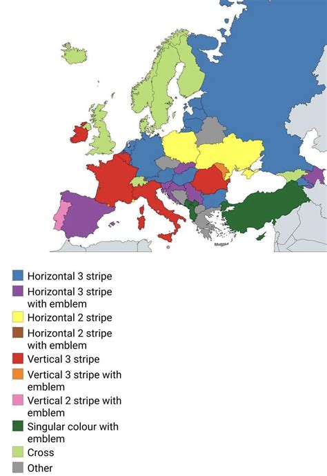 European Flag Types Album On Imgur