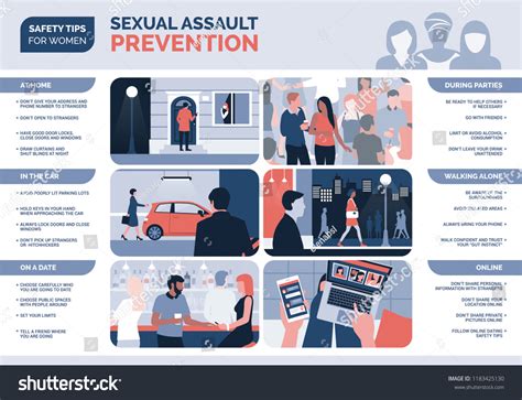 Sexual Assault Harassment Prevention Women Safety Stock Vector Royalty