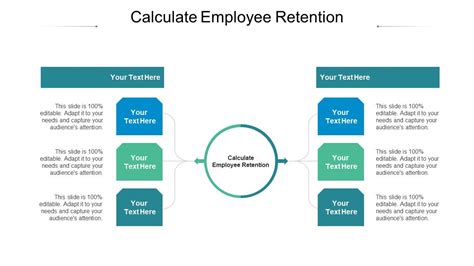 Calculate Employee Retention Ppt Powerpoint Presentation Styles Outfit Cpb Presentation