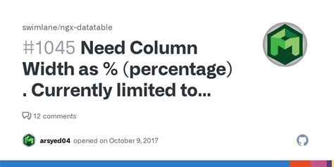 Need Column Width As Percentage Currently Limited To Pixel