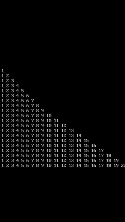 How To Write Program In C Programming Language Program Ko Kaise Likh