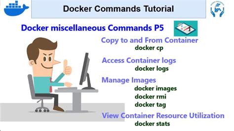 P5 Docker Commands Tutorial Docker Top Miscellaneous Commands