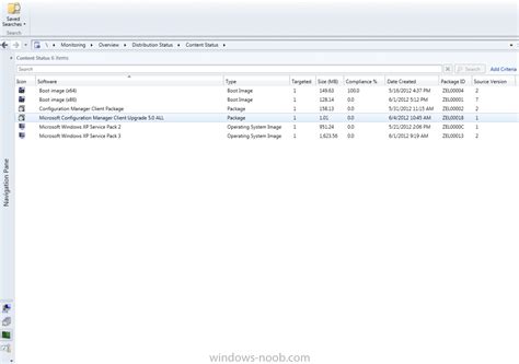 Problem With Distribution Point In Sccm2012 Troubleshooting Tools