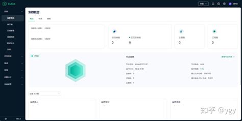 Windows系统搭建mqtt服务器和安装mqttx客户端 知乎