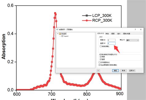 Ppt——组合sci论文图片 Sci论文中的图片怎么组合 Csdn博客