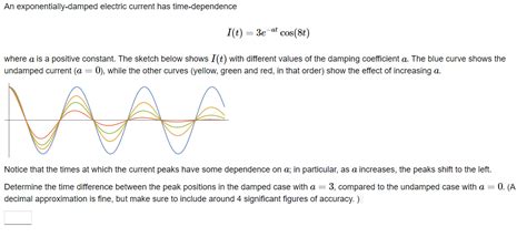 Solved An Exponentially Damped Electric Current Has