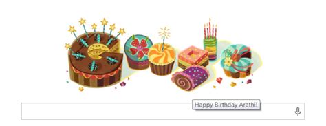 Birthdays Then And Now Its My Mid 40s Birthday And I Am By