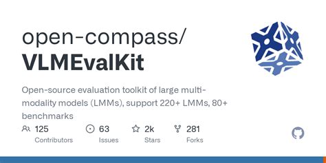 VLMEvalKit Docs Zh CN README Zh CN Md At Main Open Compass VLMEvalKit GitHub