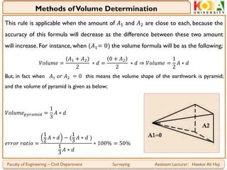 Part Volume Pdf