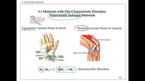 28 Anisotropic Elasticity Transversely Isotropic Materials Youtube