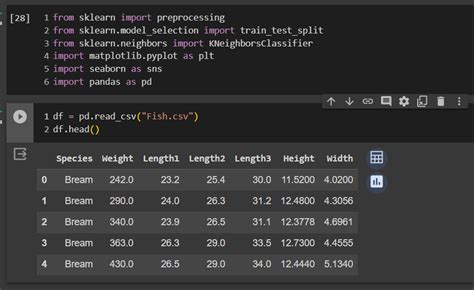 supervised learning k nearest neighbors by ku thaksaporn sep 2023
