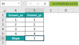 SLOPE Function In Excel Formula Examples How To Use