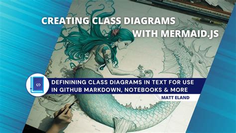 I Wrote Another New Article This Time Focused On Using Mermaid Js To