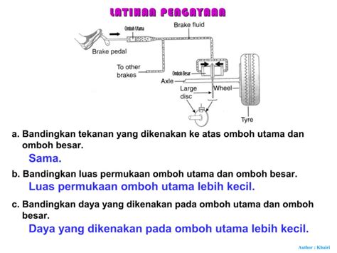 27prinsip Pascal Ppt