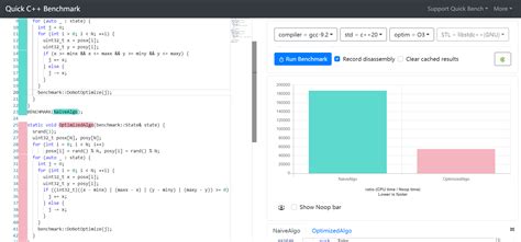 C Fastest Way To Determine If An Integer Is Between Two Integers Inclusive With Known Sets