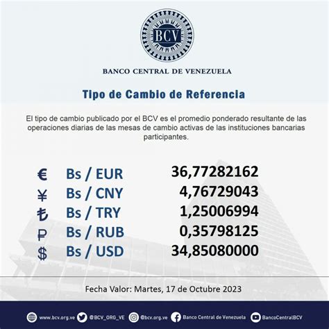 Dólar Bcv 18 De Octubre 2023 Conoce La Cotización Del Dólar En