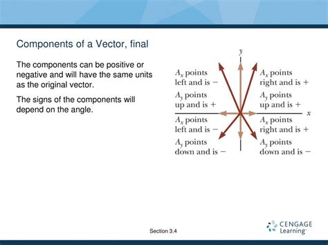 PPT Chapter 3 PowerPoint Presentation Free Download ID 182686