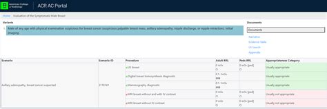 Using The Acr Appropriateness Criteria Portal Acr Support