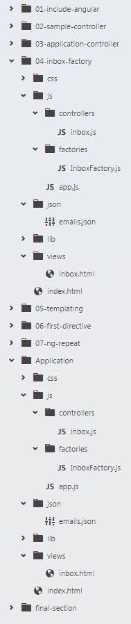 Digital Logic Requesting Help With A Circuit Design Electrical Engineering Stack Exchange